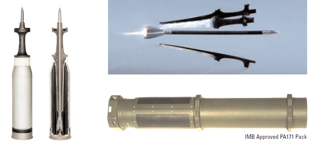 Explained: Types of Tank ammunition