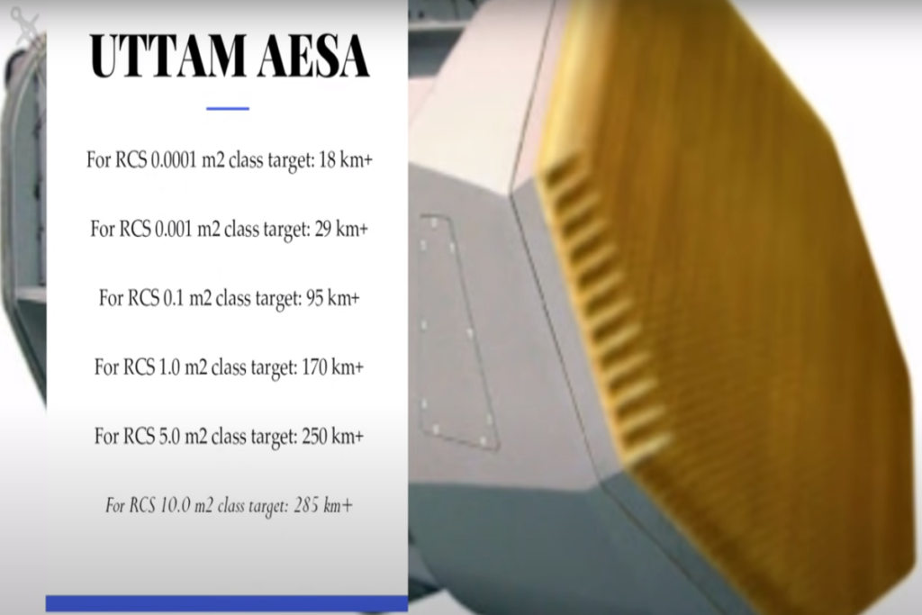 The Next Super Warrior-The Tejas MK-2 (Past, Specifications, Need's, etc)