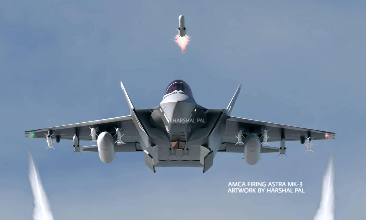 Understanding The AMCA Programme » Part 2 » India's Stealth Fighter