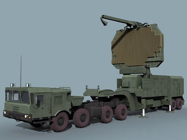 Explained: How S400 Air Defence System Works?