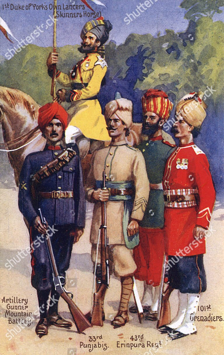 Explained: The Evolution Of The Indian Army Uniform