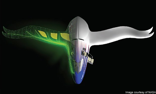 The Wing Morphing Technology For India's Future Fighter Programs