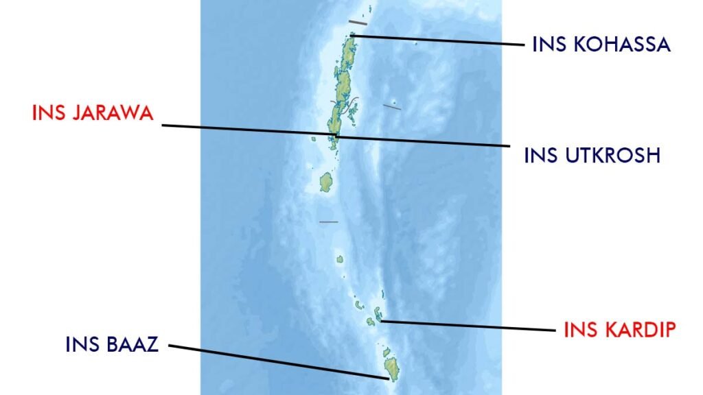 The Unsinkable Indian Navy's Natural Aircraft Carriers