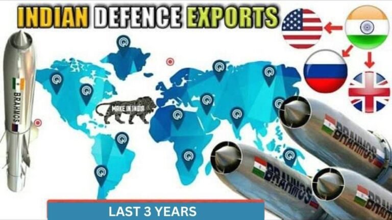 List of India's Major Imports & Exports of Defence Equipment