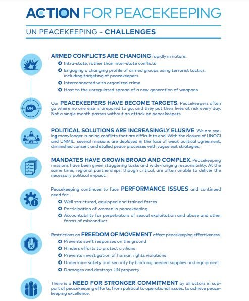 India and United Nation's (UN) Peacekeeping: Challenges and Impacts ...