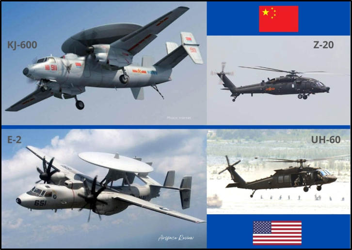 China’s Reverse Engineered Weapons – A Land of Larceny